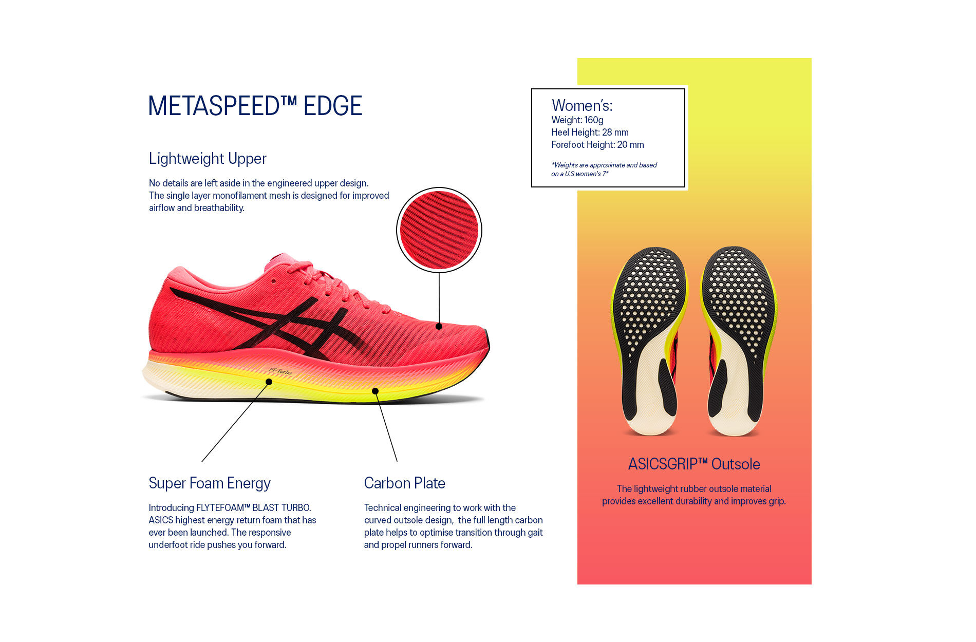 METASPEED EDGE | Women | Performance Red/Black | Womens Running Shoes ...