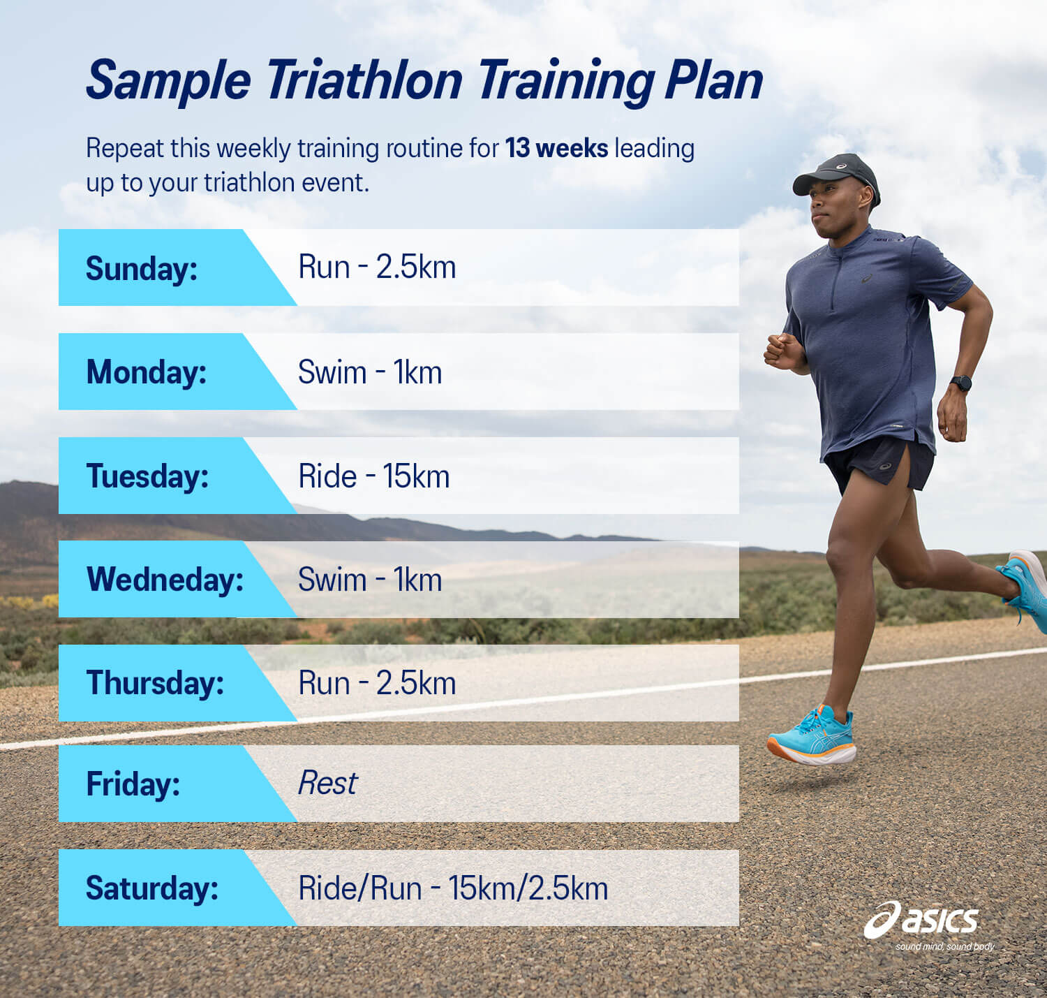 Triathlon Workout Routine | EOUA Blog